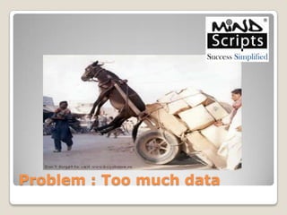 Big-Data Hadoop Tutorials - MindScripts Technologies, Pune | PPTX