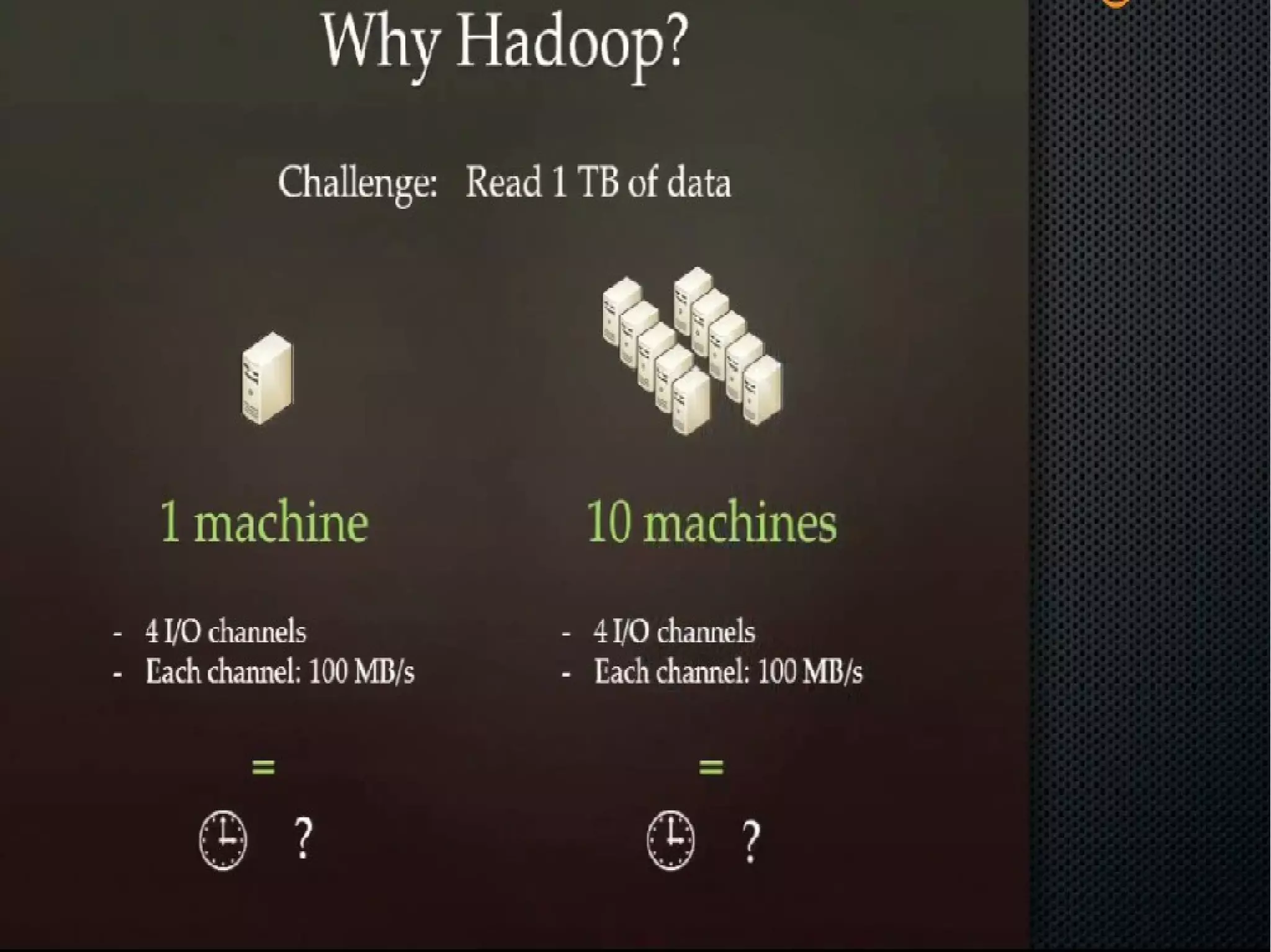 Introduction to Apache Hadoop | PPT