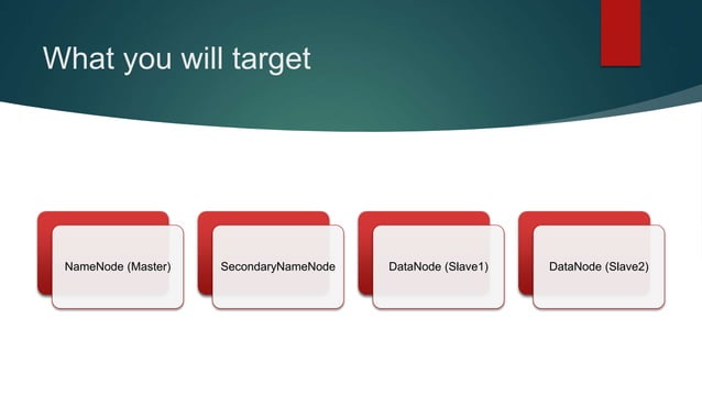 Hadoop presentation | PPTX