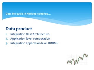 Hadoop project design and a usecase | PPT