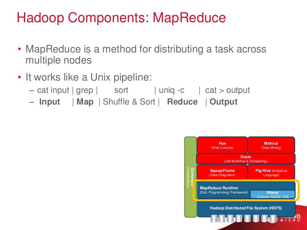 Features of MapReduce • Automatic