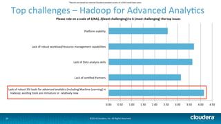 What it takes to bring Hadoop to a production-ready state | PPT