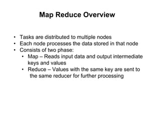 Hadoop session 3 map reduce | PPT