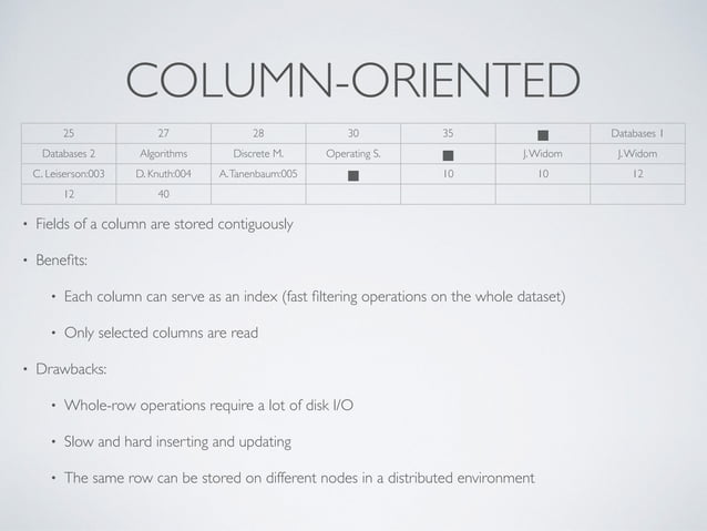 Data Storage Formats in Hadoop | PDF | Databases | Computer Software ...