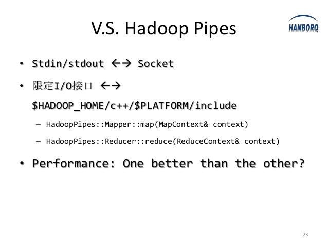 Hadoop Mapreduce Streaming And Pipes