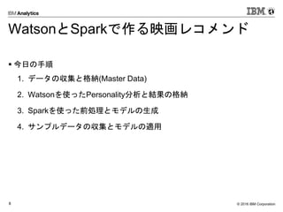 Combined analysis of Watson and Spark | PPT