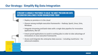 Use Cases from Batch to Streaming, MapReduce to Spark, Mainframe to ...