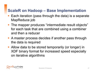 High Performance Predictive Analytics in R and Hadoop | PPT