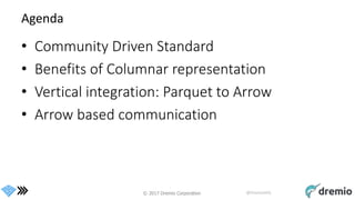 The columnar roadmap: Apache Parquet and Apache Arrow | PPT