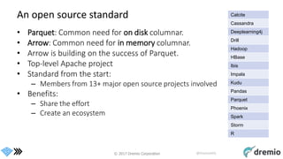 The columnar roadmap: Apache Parquet and Apache Arrow | PPT