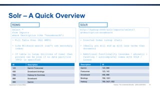 Hadoop: The Unintended Benefits | PDF