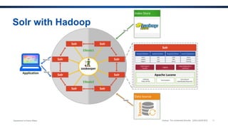 Hadoop: The Unintended Benefits | PDF