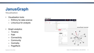 Hadoop: The Unintended Benefits | PDF
