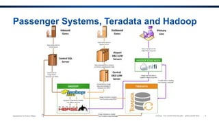 Hadoop: The Unintended Benefits | PDF