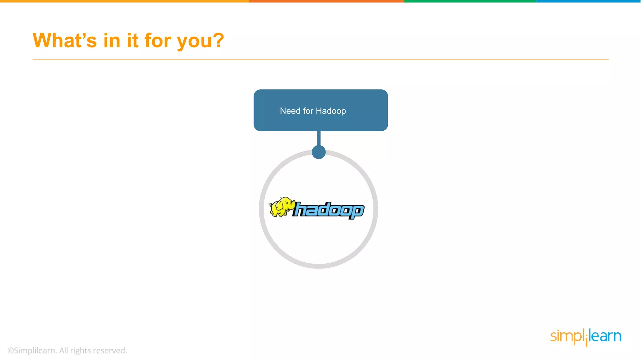 Hadoop Training | Hadoop Training For Beginners | Hadoop Architecture ...