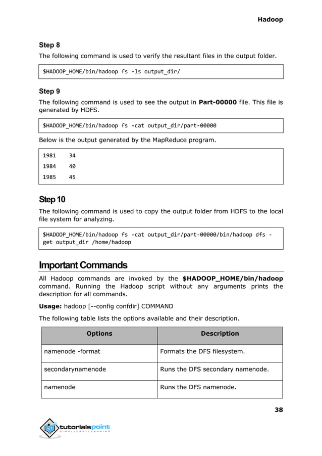 Hadoop tutorial | PDF