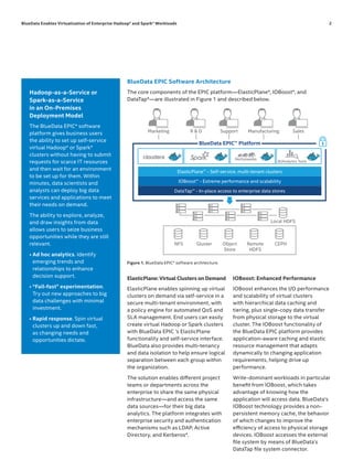 Hadoop Virtualization - Intel White Paper | PDF