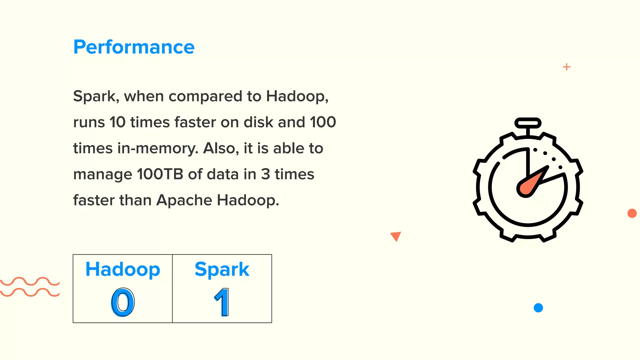 Spark vs Hadoop: Which Big Data Framework to Choose? | PPT