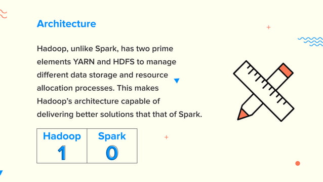 Spark vs Hadoop: Which Big Data Framework to Choose? | PPT
