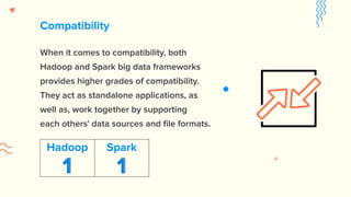 Spark vs Hadoop: Which Big Data Framework to Choose? | PPT