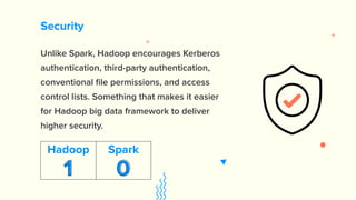 Spark vs Hadoop: Which Big Data Framework to Choose? | PPT