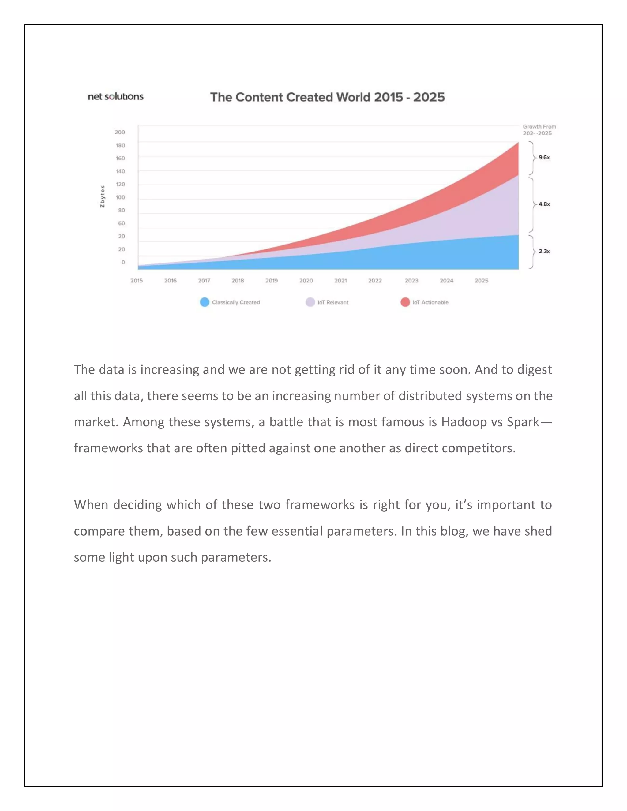 Hadoop Vs Spark — Choosing the Right Big Data Framework | PDF
