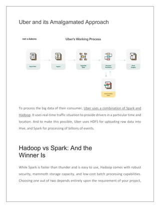 Hadoop Vs Spark — Choosing the Right Big Data Framework | PDF