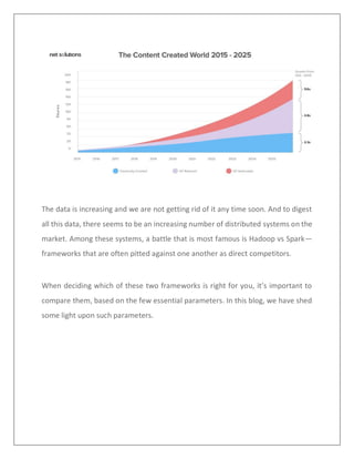 Hadoop Vs Spark — Choosing the Right Big Data Framework | PDF