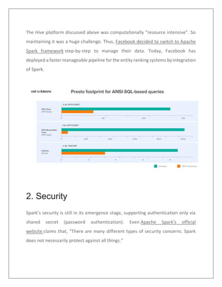 Hadoop Vs Spark — Choosing the Right Big Data Framework | PDF