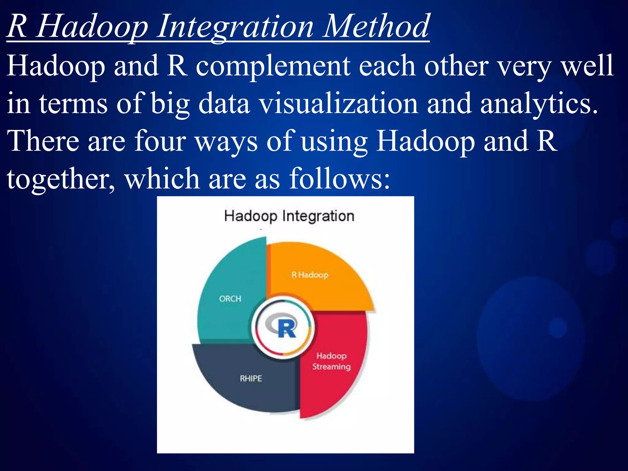 Hadoop With R language.pptx