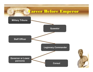 Roman Emperor Hadrian | PDF