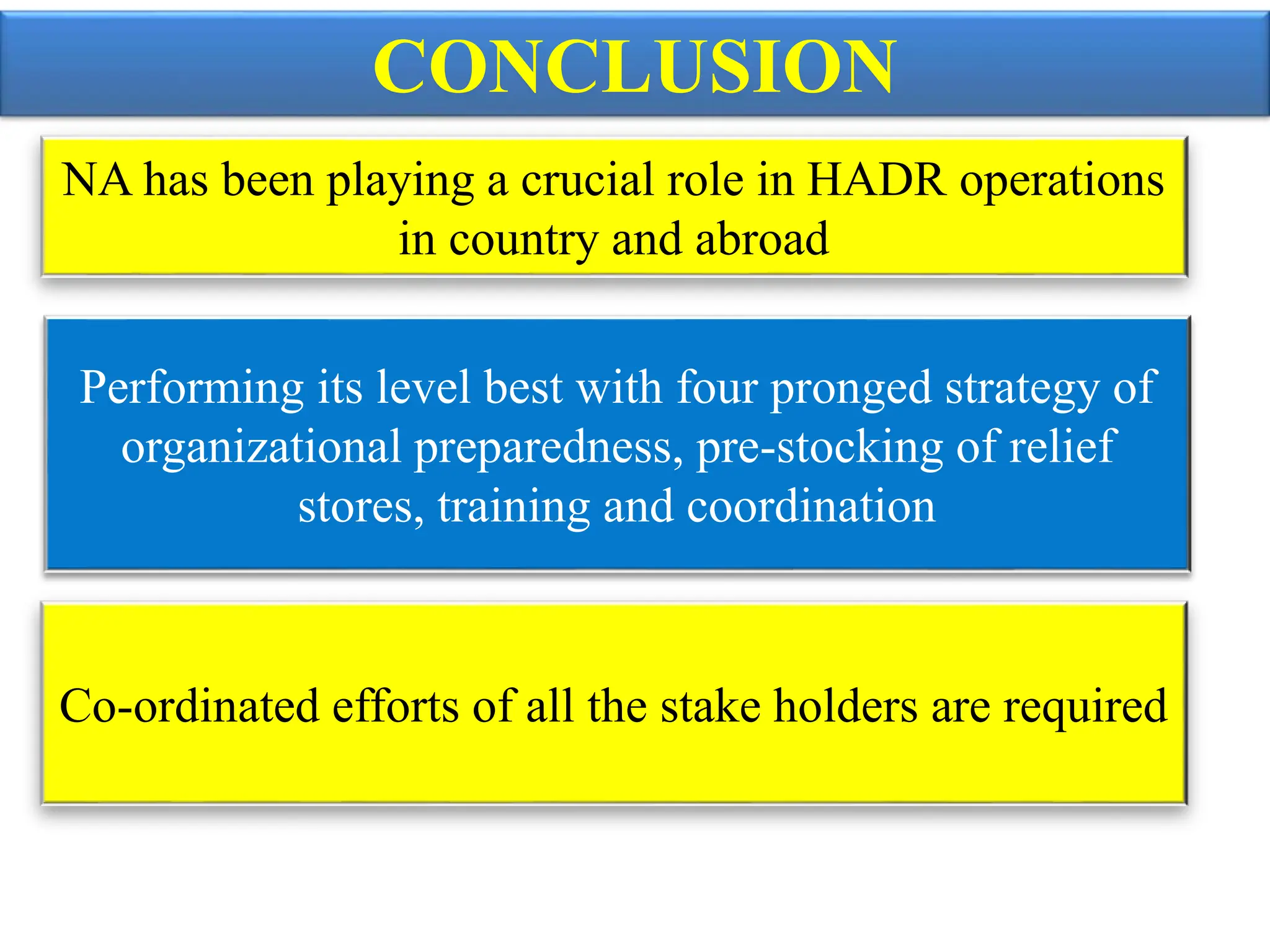 Role of NEPAL ARMY in Humanitarian assistance and disaster response.pptx