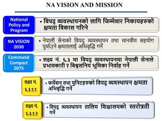 Role of NEPAL ARMY in Humanitarian assistance and disaster response.pptx