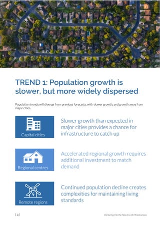 Venturing into the new era of infrastructure for Australia | PDF