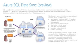 HA/DR options with SQL Server in Azure and hybrid | PPTX