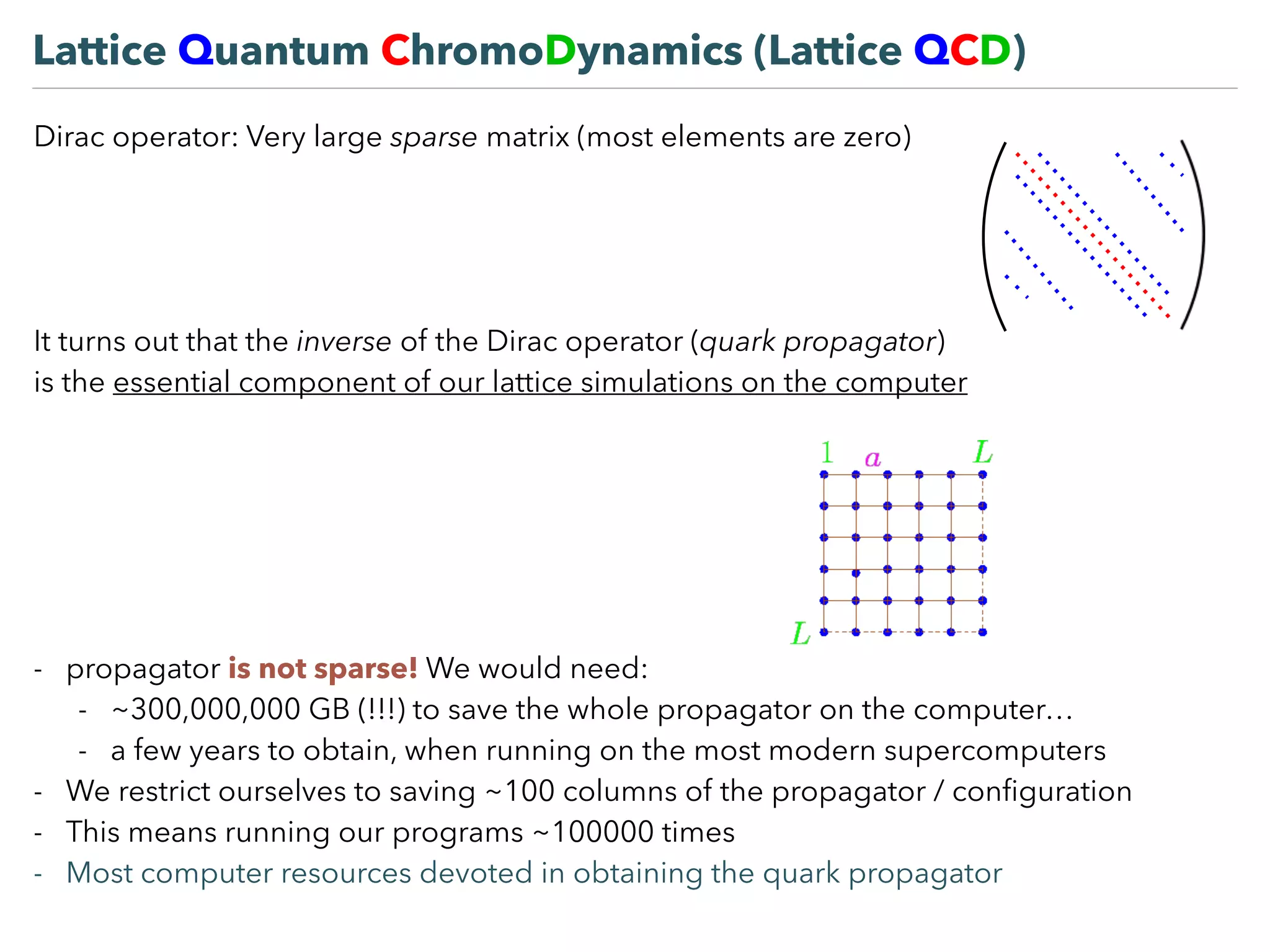Introduction To Hadron Structure From Lattice Qcd Ppt