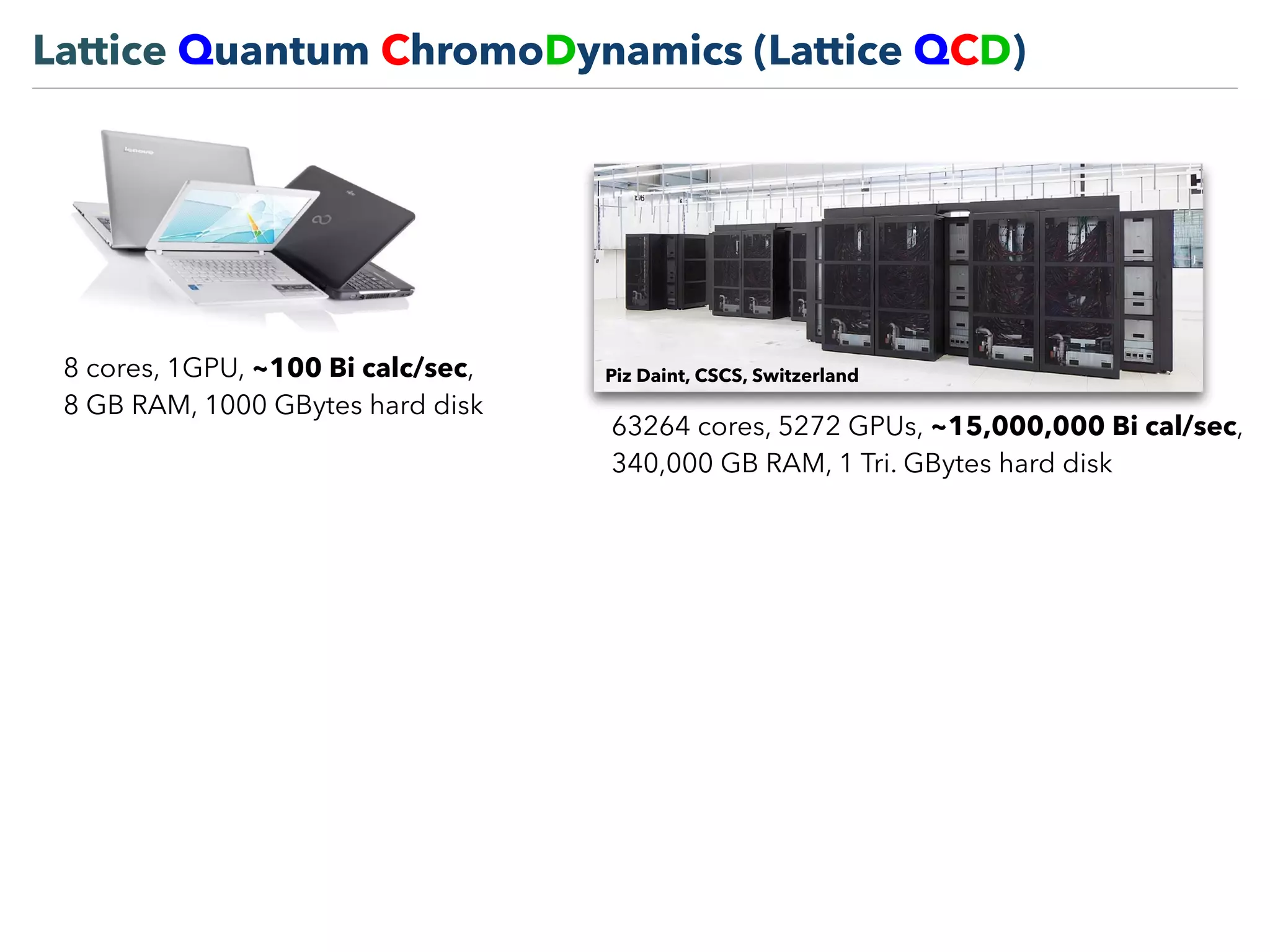 Introduction to Hadron Structure from Lattice QCD | PDF