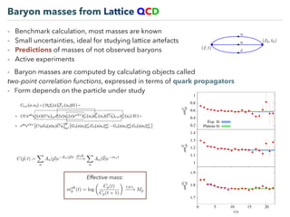 Introduction to Hadron Structure from Lattice QCD | PDF