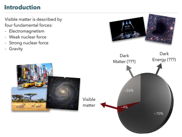 Introduction To Hadron Structure From Lattice Qcd Ppt