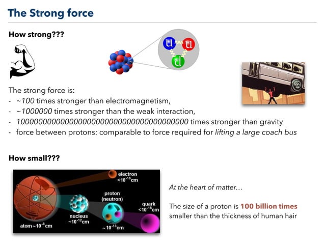 Introduction To Hadron Structure From Lattice Qcd Ppt