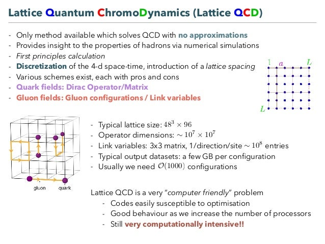 Introduction To Hadron Structure From Lattice Qcd