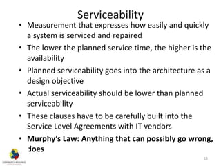 HA & DR System Design - Concepts and Solution | PPTX