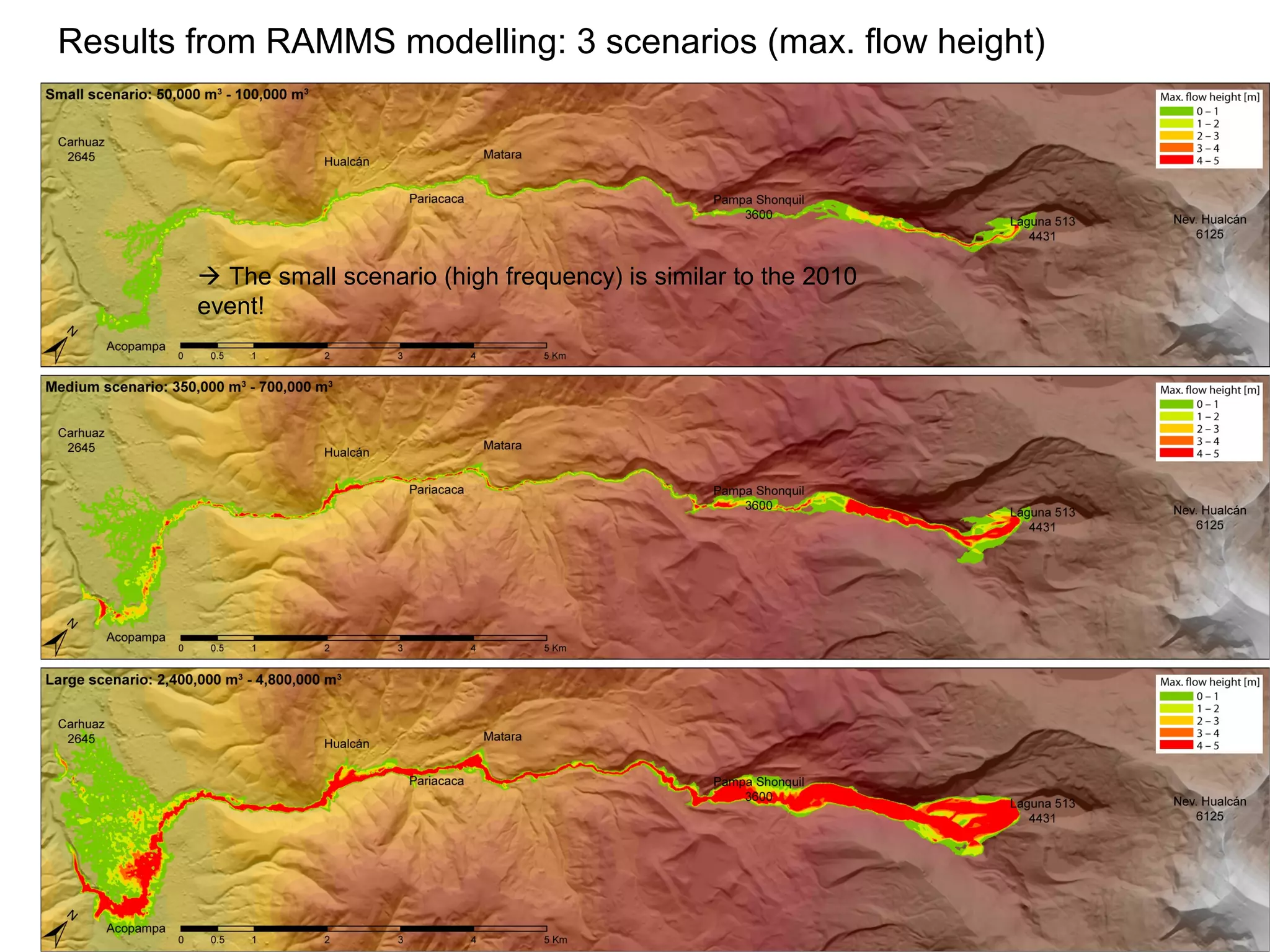 Integrated assessment of high mountain hazards and related prevention ...