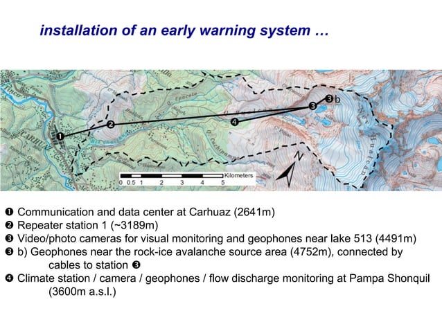Integrated assessment of high mountain hazards and related prevention ...