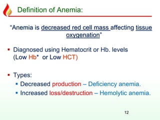 Haem11 Anemia Introduction. | PPTX
