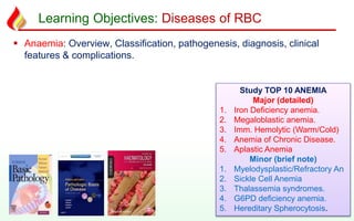 Anemia1-Case Introduction | PPT