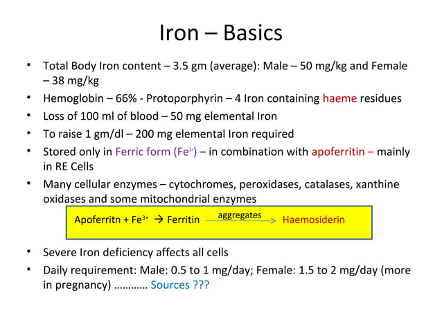 Haematinics | PPT | Blood Disorders | Diseases and Conditions