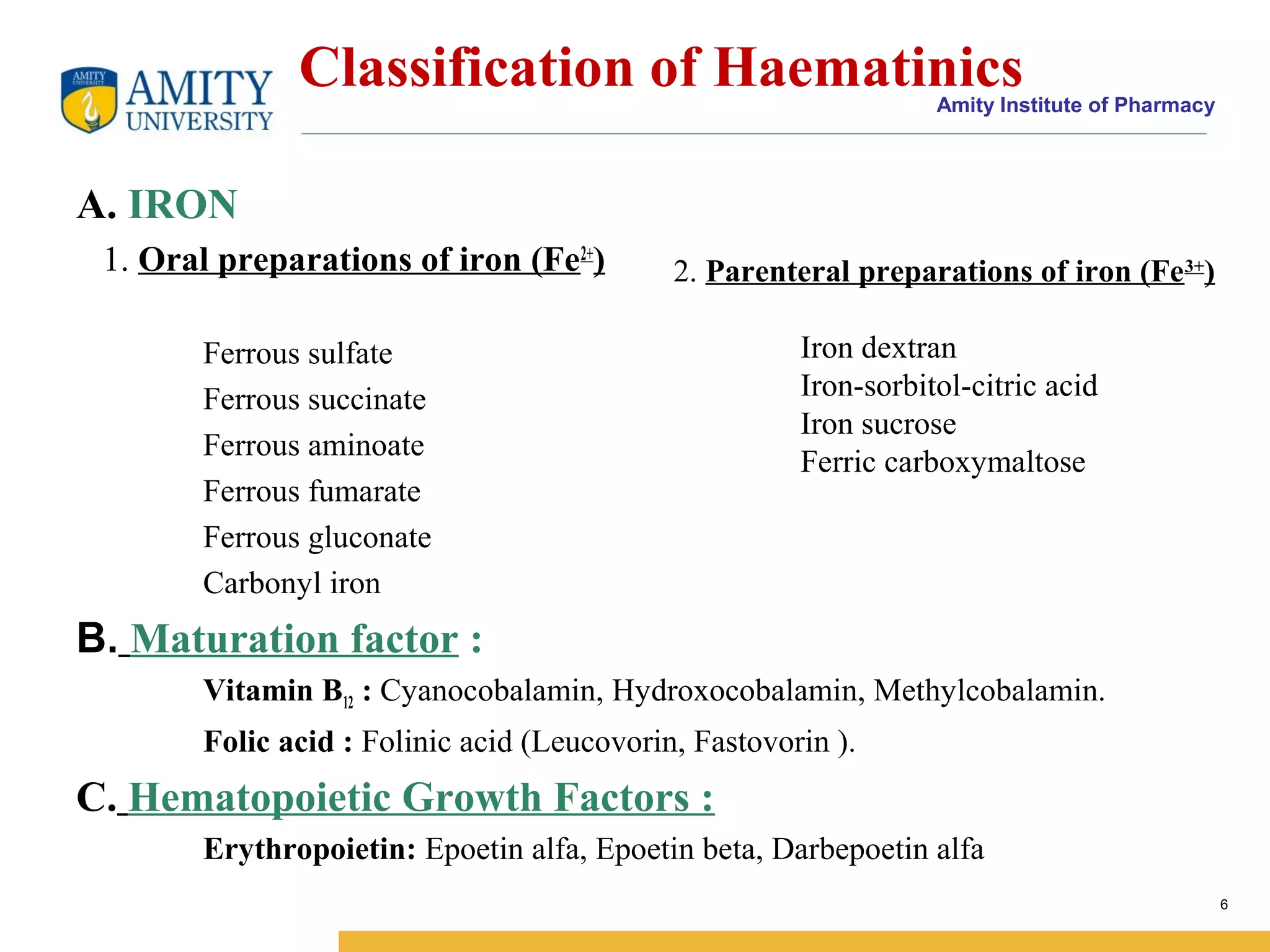 Haematinics | PPT