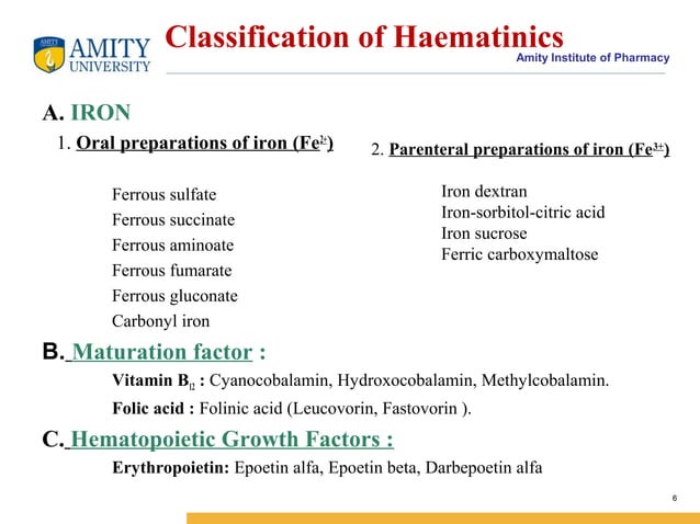 Haematinics | PPT