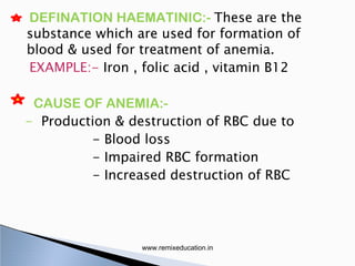 Haematinics | PPT